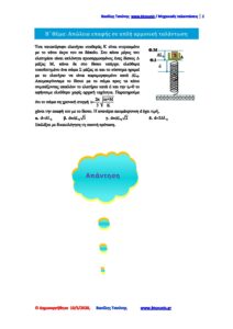 btsounis.gr Β΄Θέμα Απώλεια επαφής σε απλή αρμονική ταλάντωση_AntiCopy ...